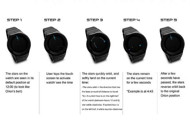 Orion Watch lends some space material to time - Designbuzz