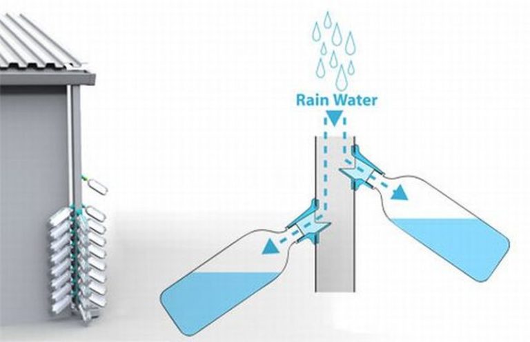 Rain drops in a plastic bottle for everyday use - Designbuzz